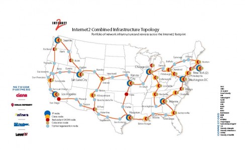 internet2 network map - Telecom Ramblings