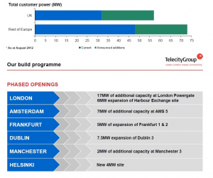 TeleCity Group delivers a solid 1H 2012, acquires Tenue Oy, a Finnish ...