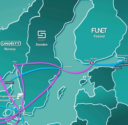 Touring the European Fiber Landscape: Scandinavia & the Baltics ...