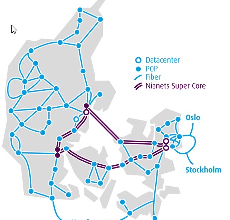 Touring the European Fiber Landscape: Scandinavia & the Baltics ...