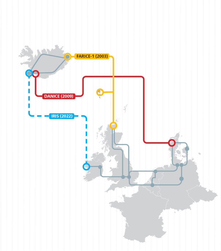 Farice, SubCom to Build New Connectivity to Iceland | Telecom Ramblings